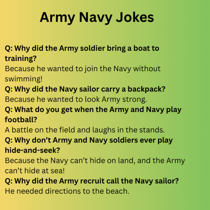 Navy Jokes That Will Make You Salute with Laughter