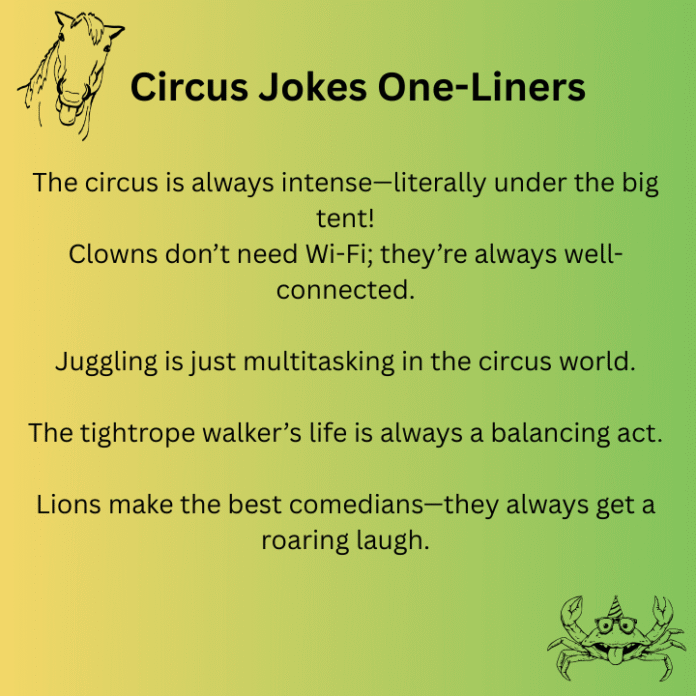 Circus Jokes – Funny Big Top Laughs for All Ages