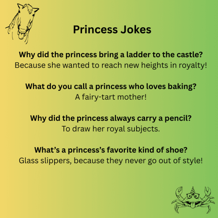 Princess Jokes That Will Make You Laugh Like Royalty