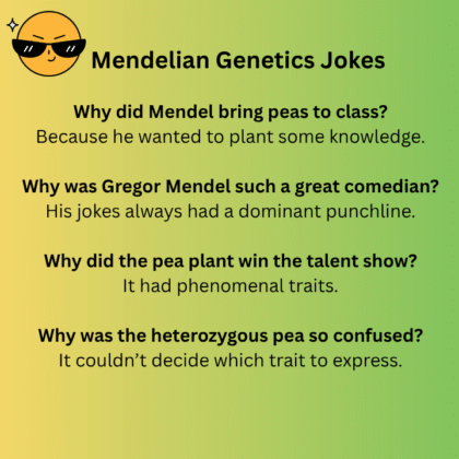 Genetics Jokes That’ll Make Your DNA Laugh Out Loud